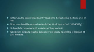 Methods of composting of solid waste | PPTX