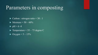Methods of composting of solid waste | PPTX