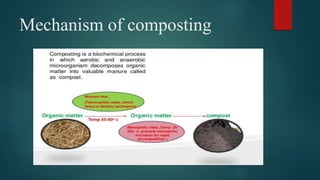 Methods of composting of solid waste | PPTX