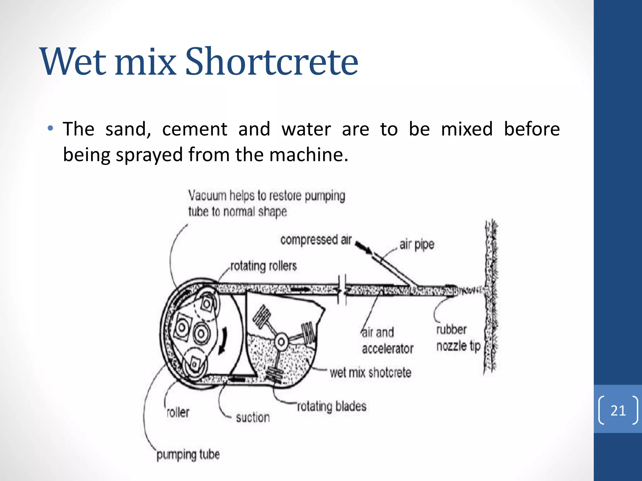 Methods of concreting | PPTX