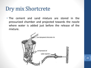 Methods of concreting | PPTX