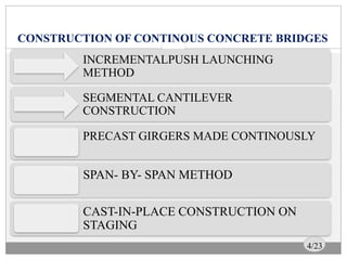 METHODS OF CONSTRUCTION OF BRIDGES. different types application ...