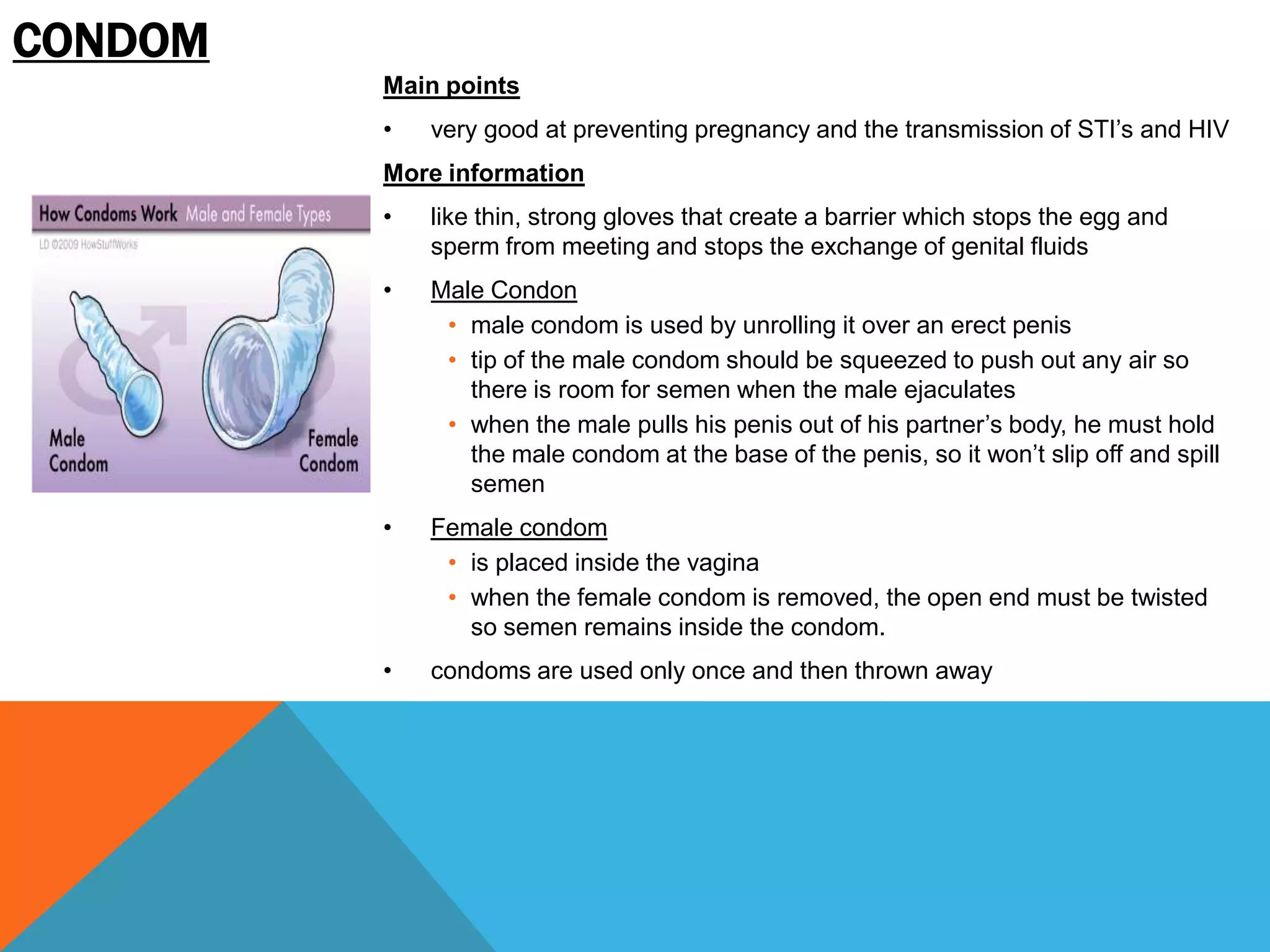 Methods of contraception | PPTX