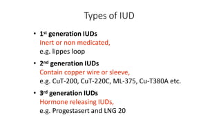 methods of contraception.pptx