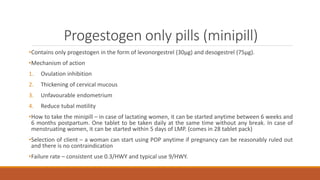 Methods of contraception and its application , contracindication and ...