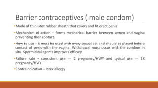 Methods of contraception and its application , contracindication and ...