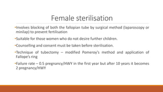 Methods of contraception and its application , contracindication and ...