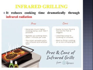 Methods of cooking | PPTX