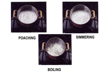 METHODS OF COOKING.pptx