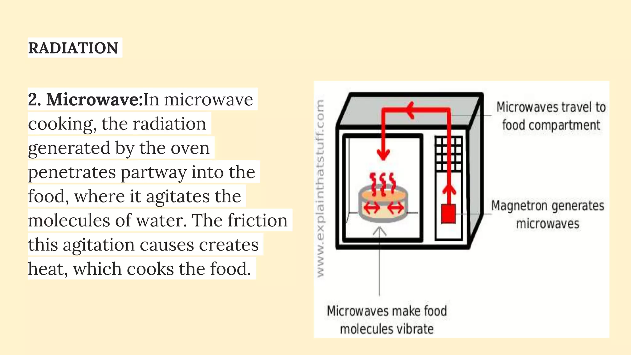 Methods of cooking food | PPTX | Cooking | Food & Drink