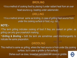 METHODS OF COOKING International Institute of Hotel Management- Part 2 ...