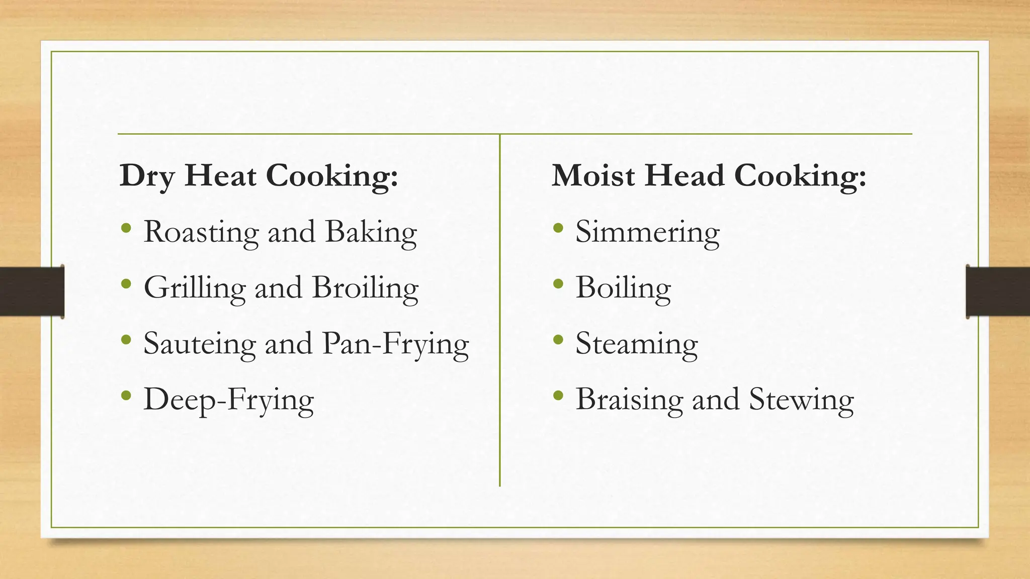 Methods of Cooking Meat. Dry Heat and Moist.pptx