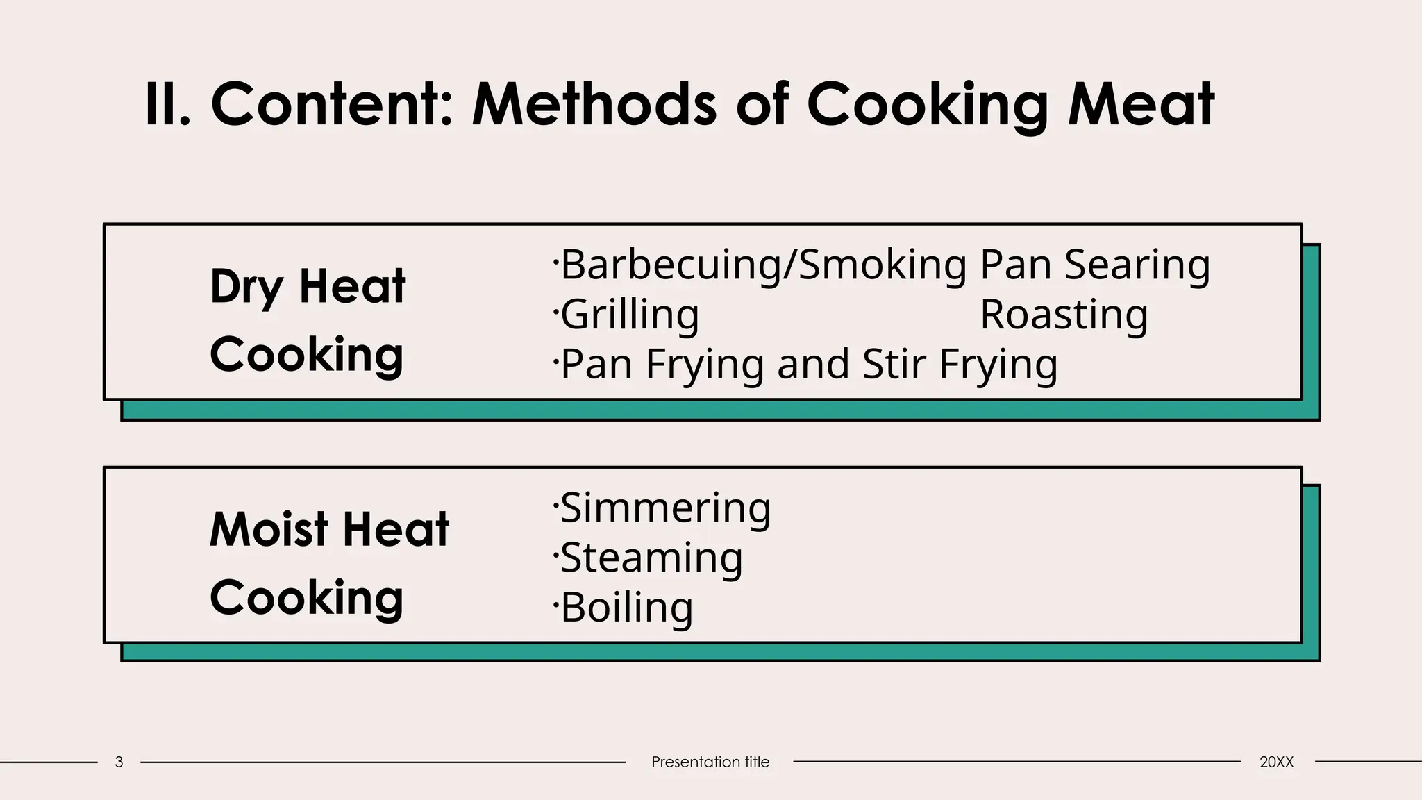 Methods of Cooking Meat - TLE Cookery Lesson | PPTX