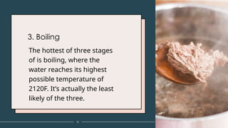 Methods of Cooking Meat - TLE Cookery Lesson | PPTX
