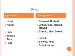 Methods of cooking meat and offal | PPTX