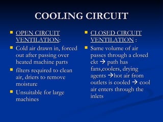 Methods Of Cooling Of Rotating Electrical Machines | PPT