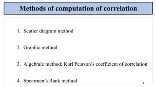 Methods of computation of correction stat. | PPT