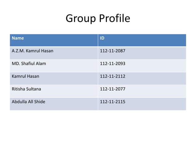 Methods of data collection..brm... | PPTX