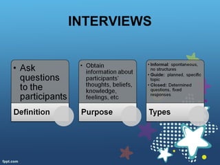 Methods of data collection | PPT