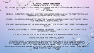 METHODS OF DATA COLLECTION for grade 7.pptx