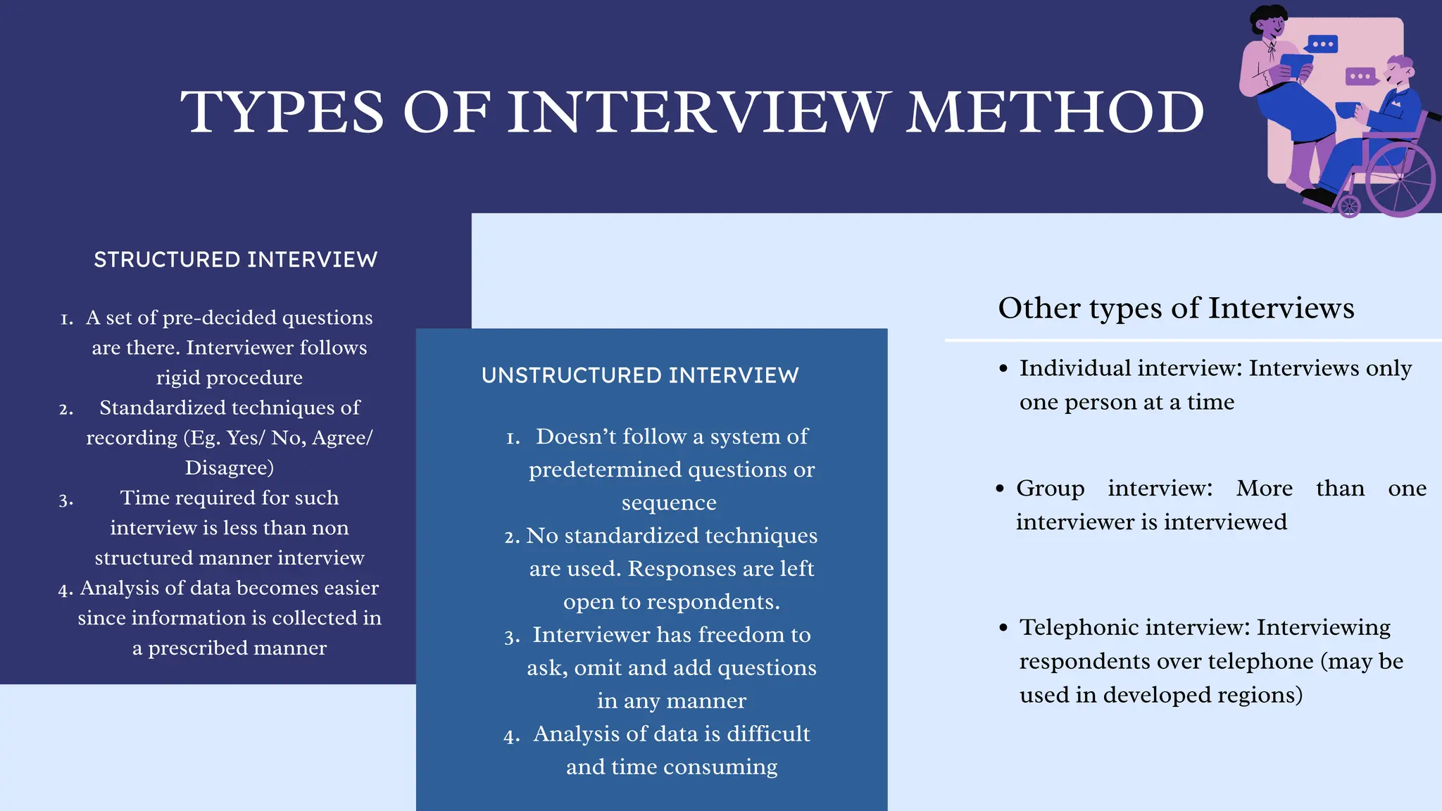 METHODS OF DATA COLLECTION (Research methodology) | PDF