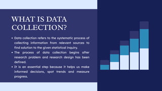 METHODS OF DATA COLLECTION (Research methodology) | PDF