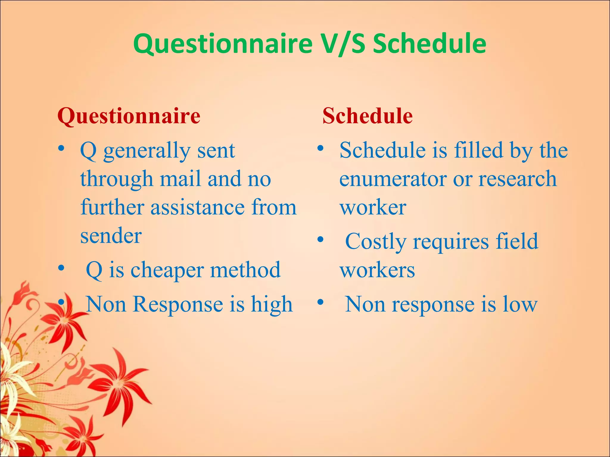 Methods Of Data Collection Ppt