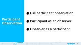Methods of Data Collection for Qualitative Research.pptx