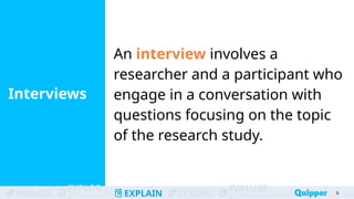 Methods of Data Collection for Qualitative Research.pptx