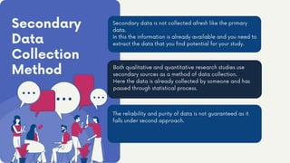 Methods of data collection in research by barka binmazi | PPT