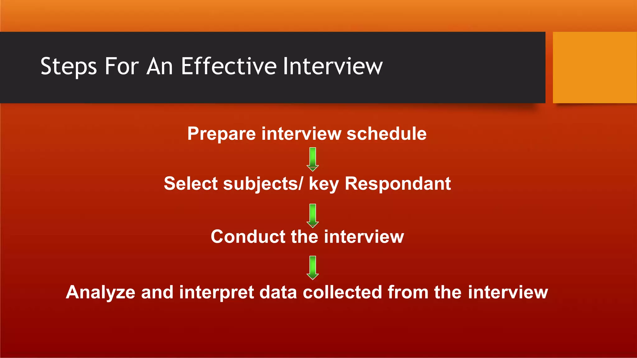 methods of data collection research methodology.pptx