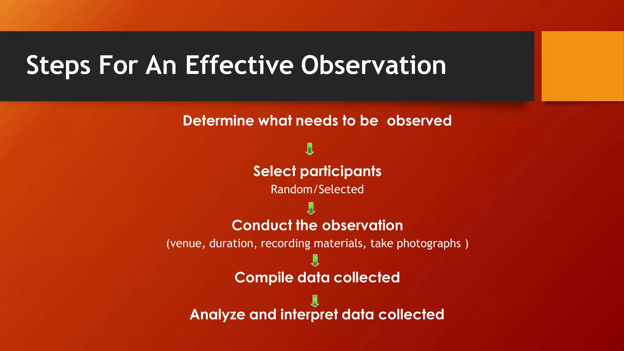 Methods Of Data Collection Research Methodologypdf