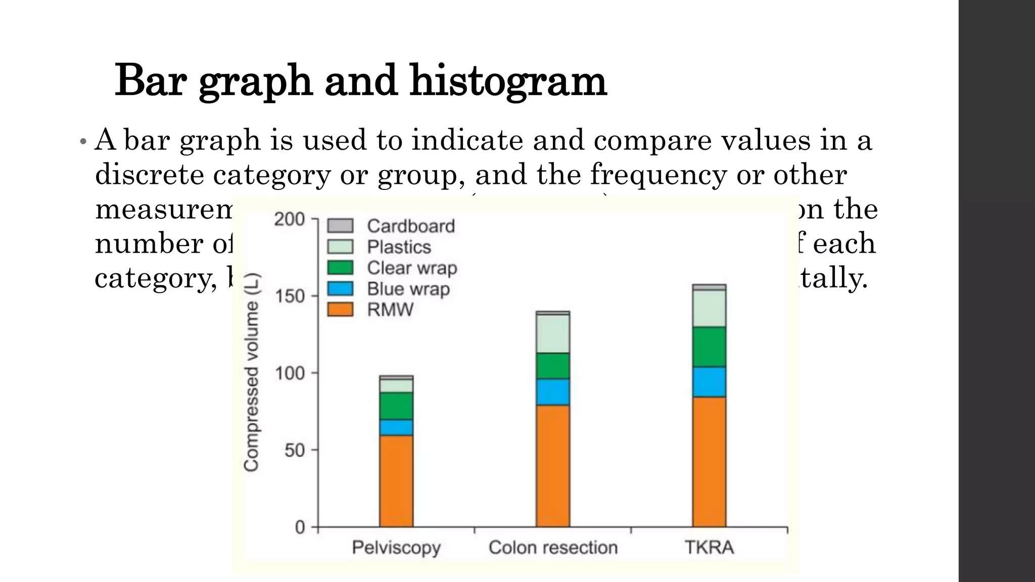 Methods Of Data Collection Sampling Techniques And Methods In