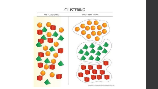Methods Of Data Collection Sampling Techniques And Methods In