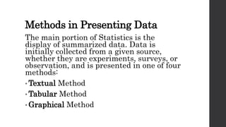 Methods of Data Collection, Sampling Techniques and Methods in ...