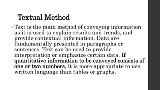 Methods of Data Collection, Sampling Techniques and Methods in ...