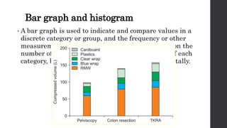Methods of Data Collection, Sampling Techniques and Methods in Presenting Data | PPTX
