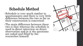 Methods of Data Collection, Sampling Techniques and Methods in ...