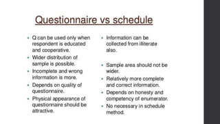 Methods of Data Collection, Sampling Techniques and Methods in ...