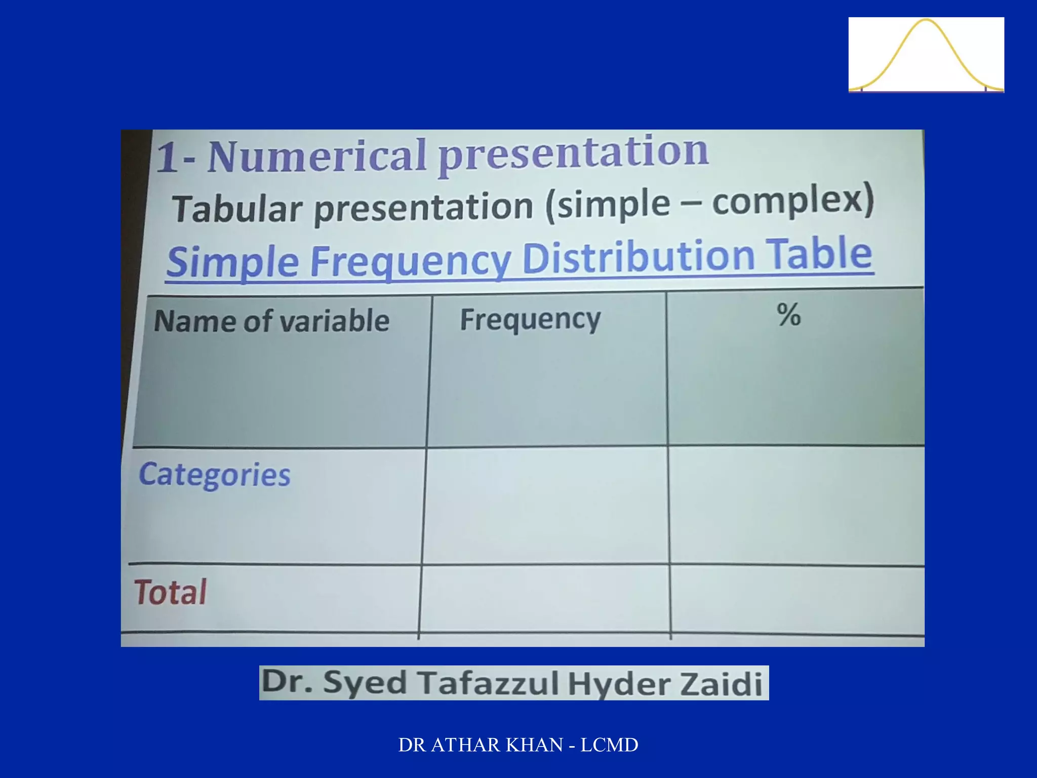 Methods of data presentation | PDF