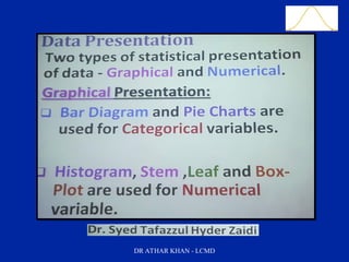 Methods of data presentation | PDF