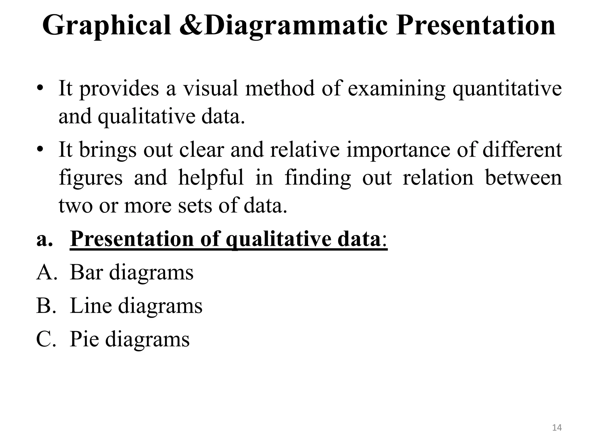 Methods of data presention | PPTX