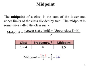 Methods of data presention | PPTX