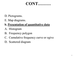 Methods of data presention | PPTX