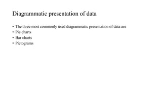 Methods of data prsentation.pptx
