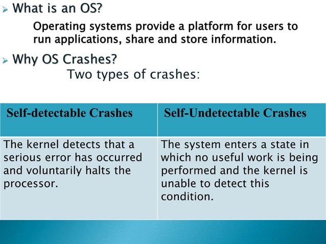Methods of data recovery | PPTX