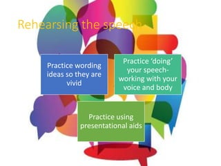 Methods of delivery | PPTX