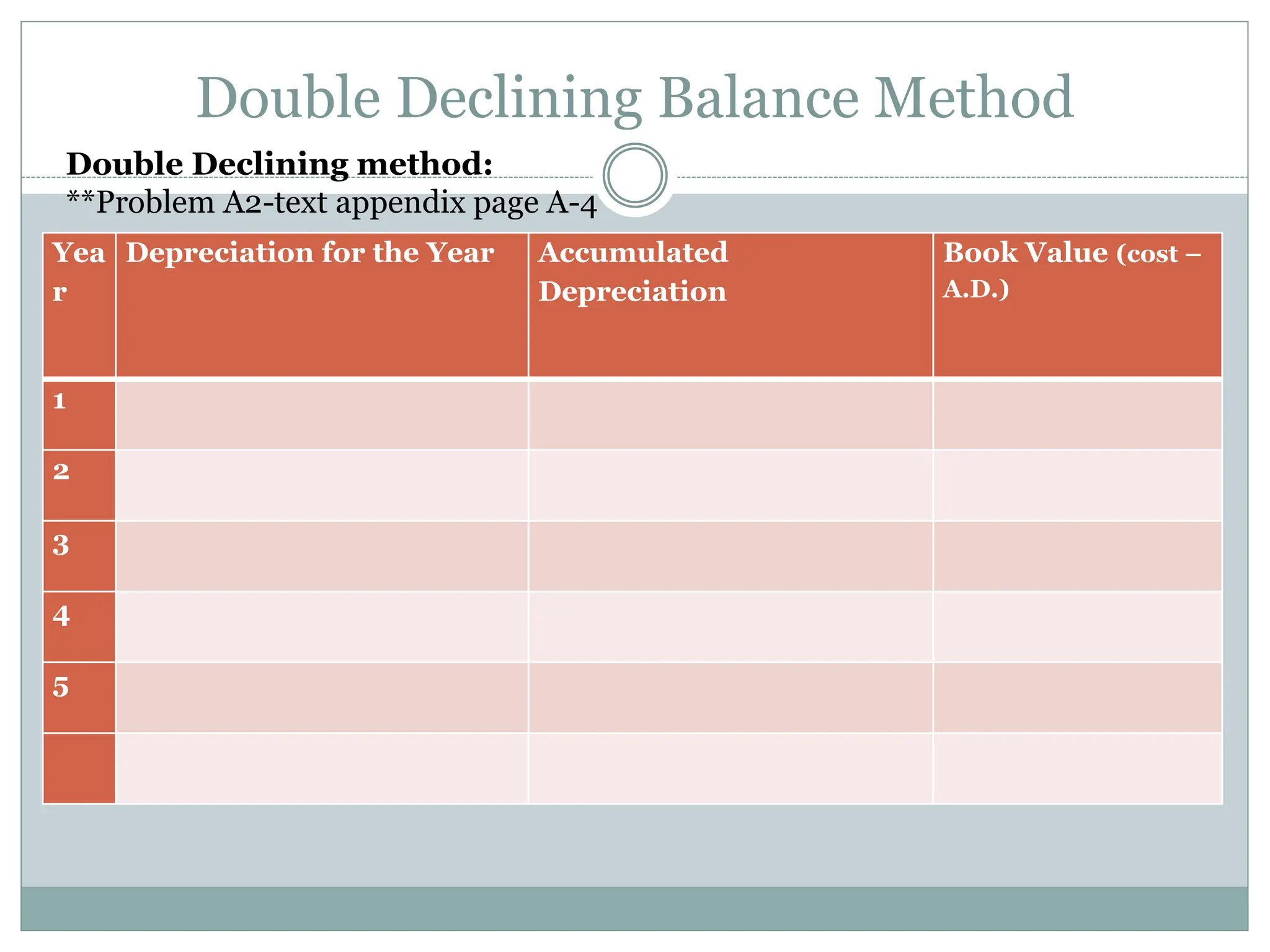 Methods of Depreciation Power Point Presentation.ppt