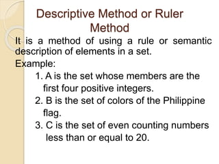 Methods of Designating a Set | PPTX
