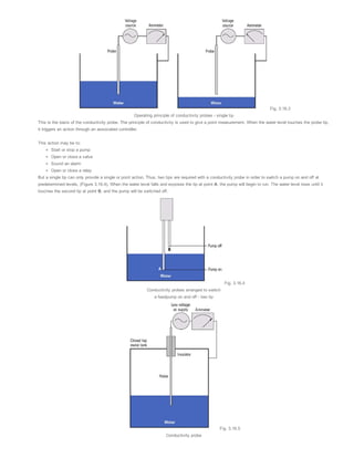 Methods of Detecting Water Level in Steam Boilers | PDF